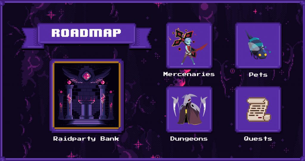 RaidParty: A Complete Guide | Avark