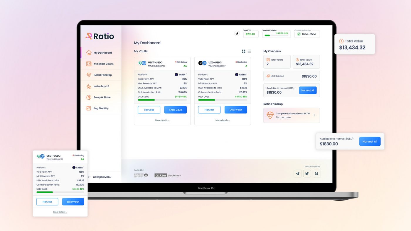 Web3 Design Trends For 2024 | Avark