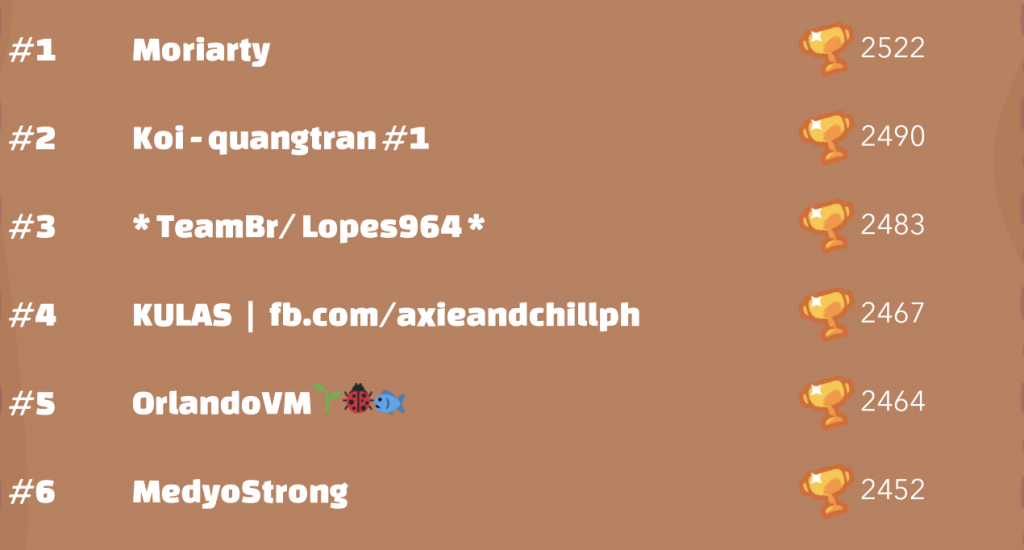 Axie Infinity: A Complete Guide | Avark