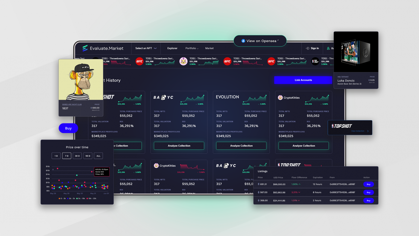 Web3 Design Trends For 2024 | Avark