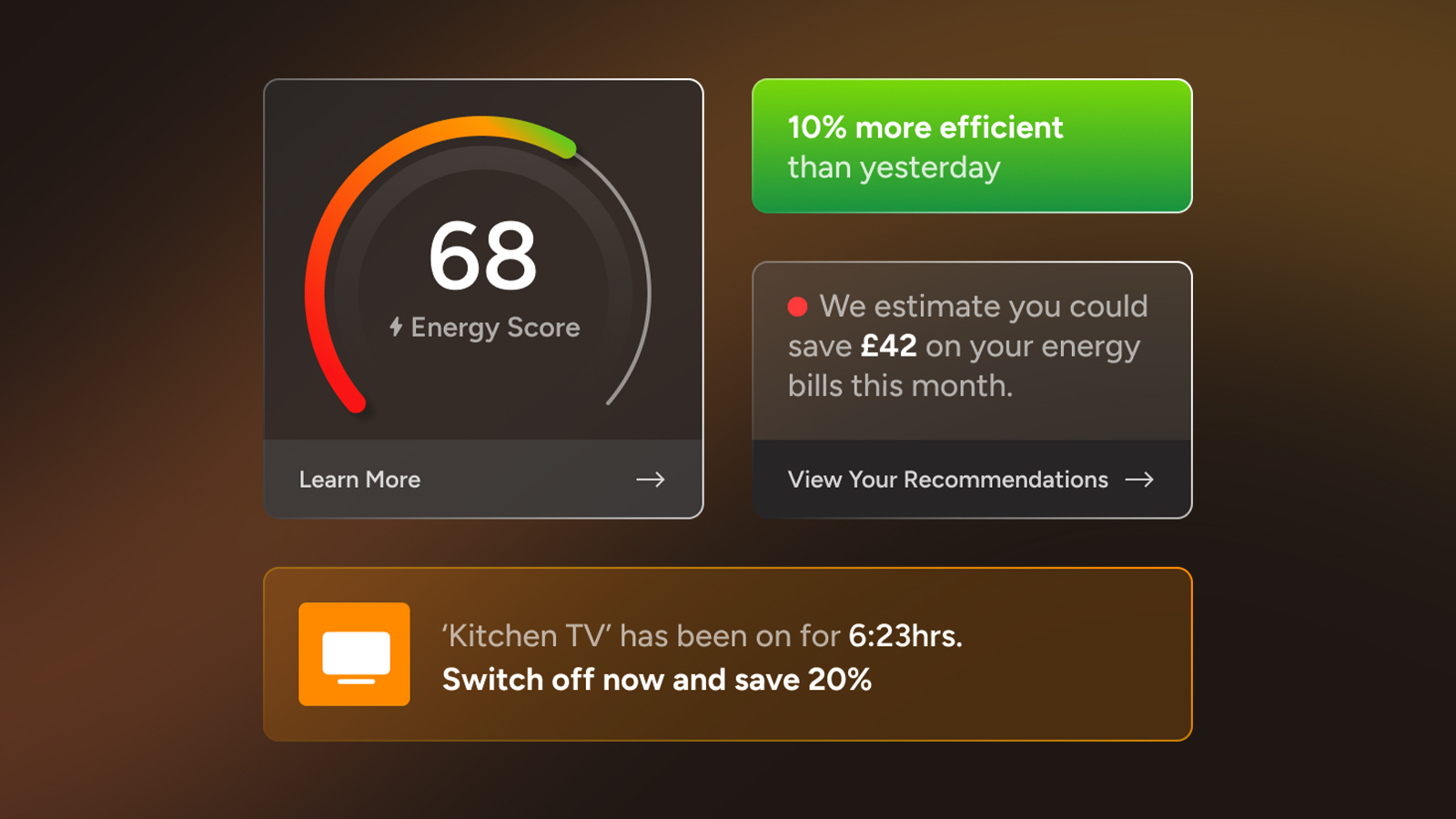 AI Design Agency | AI UX / UI and Branding Agency | Avark