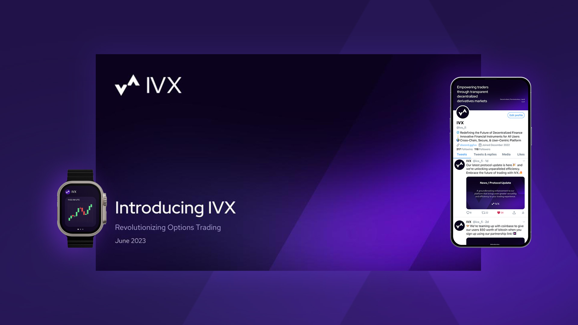 IVX | Avark
